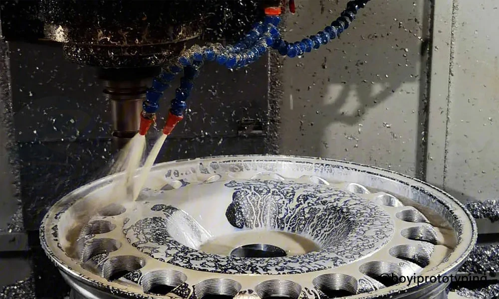 Car Wheel Parts Explained: Structure, Materials, and Maintenance - BOYI